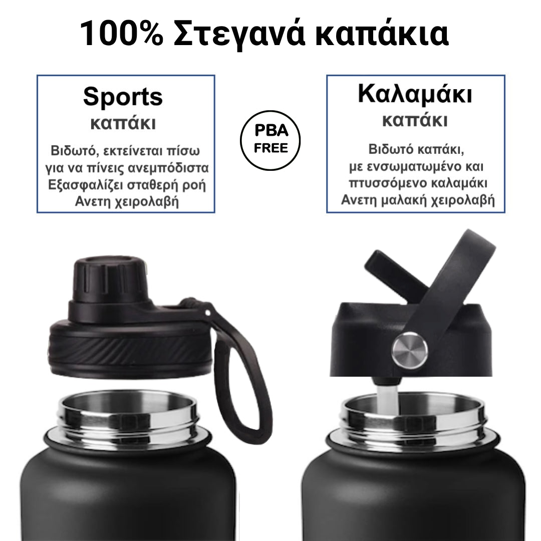 κλείσιμο